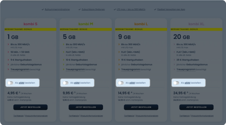 Best eSIM for Germany 2025: Free Prepaid & Postpaid Data Plans